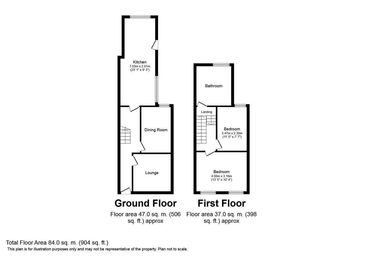 4 bedroom house for rent Allensbank Road, Cardiff, CF14 3PN | UniHomes