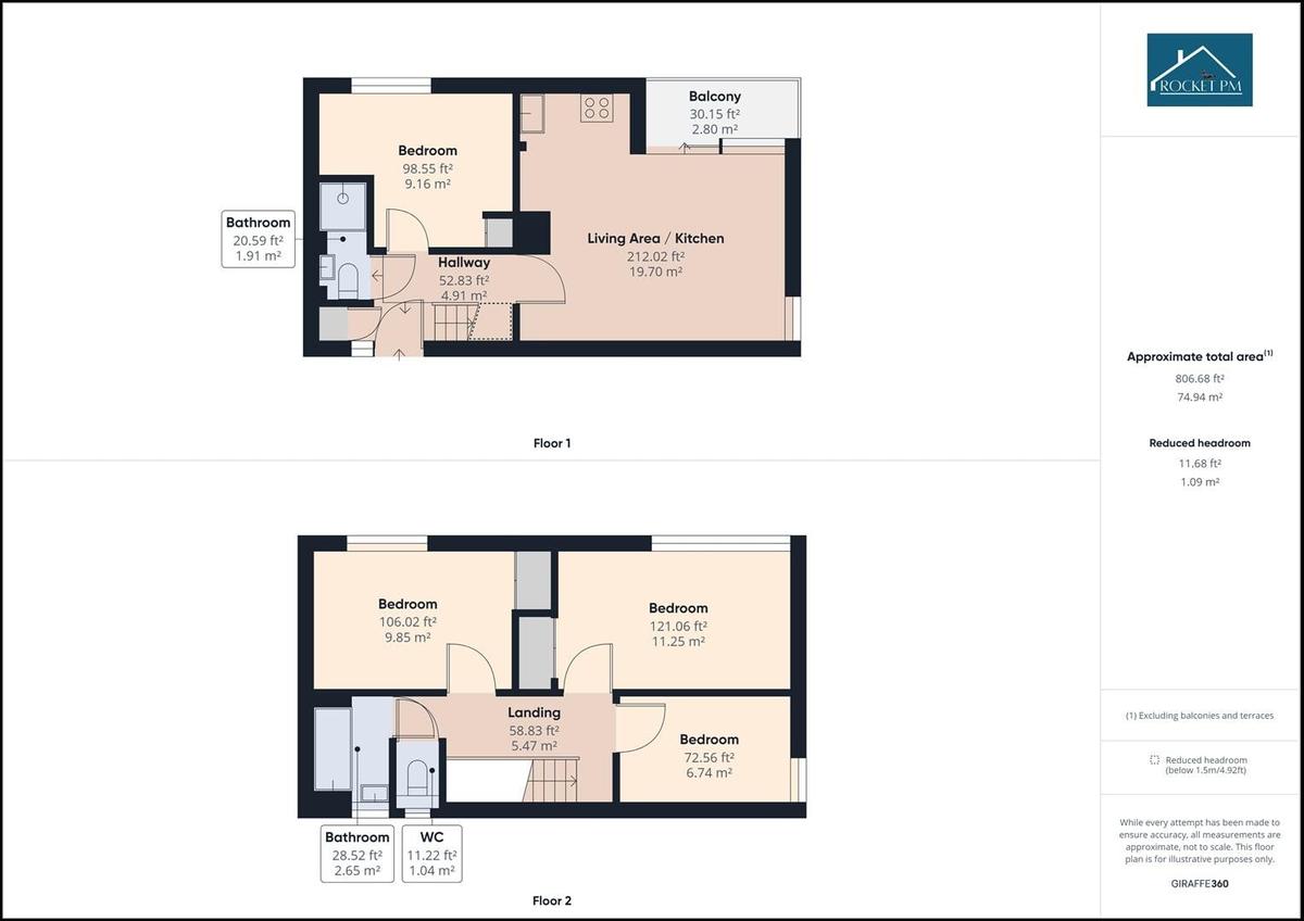 4 bedroom apartment for rent Victoria Rise London, SW4 0PE | UniHomes