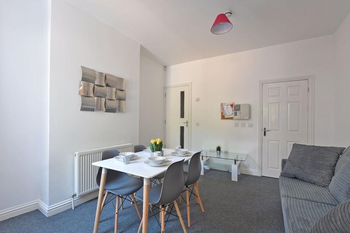 5 bedroom house for rent Charlotte Road, Sheffield, S2 4EQ | UniHomes