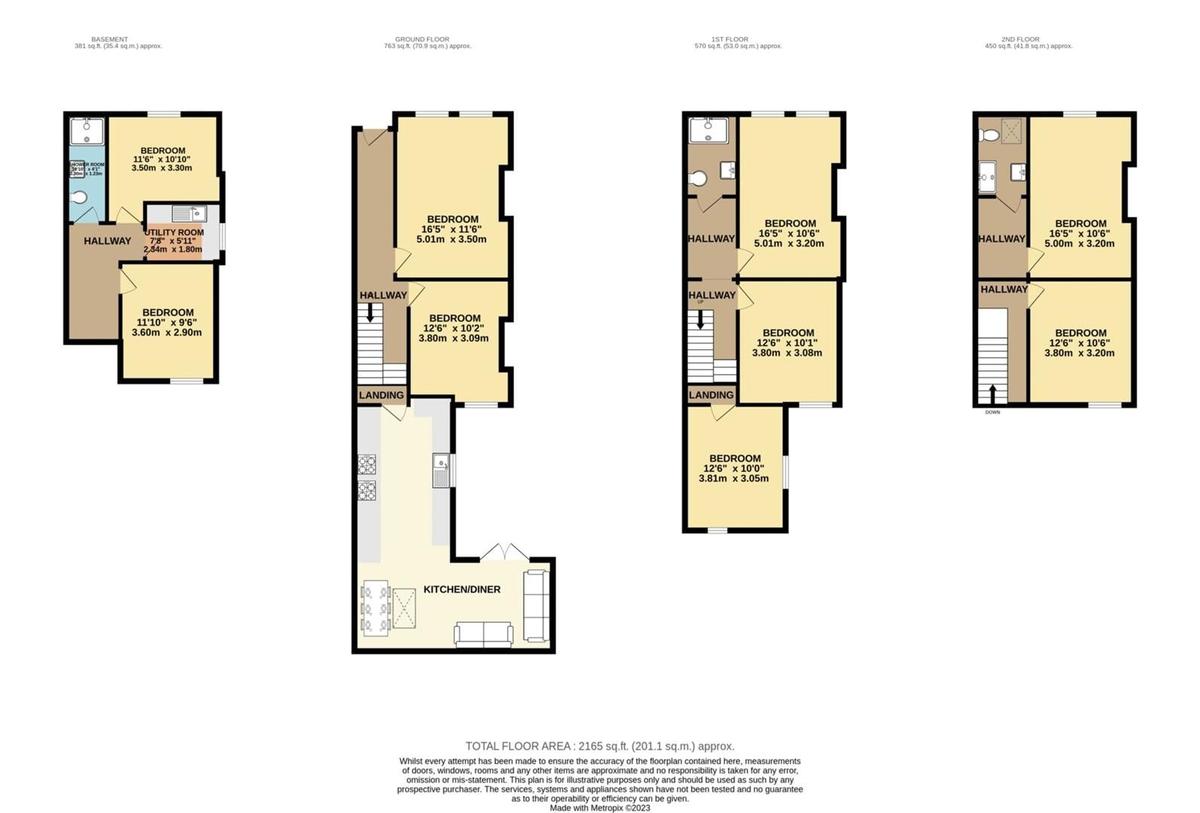 9 bedroom house for rent Lombard Grove Manchester, M14 6AN | UniHomes