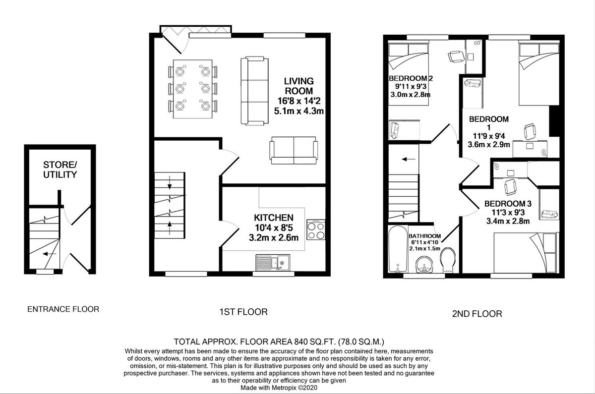 3 bedroom house for rent Summer Street Sheffield, S3 7NS | UniHomes
