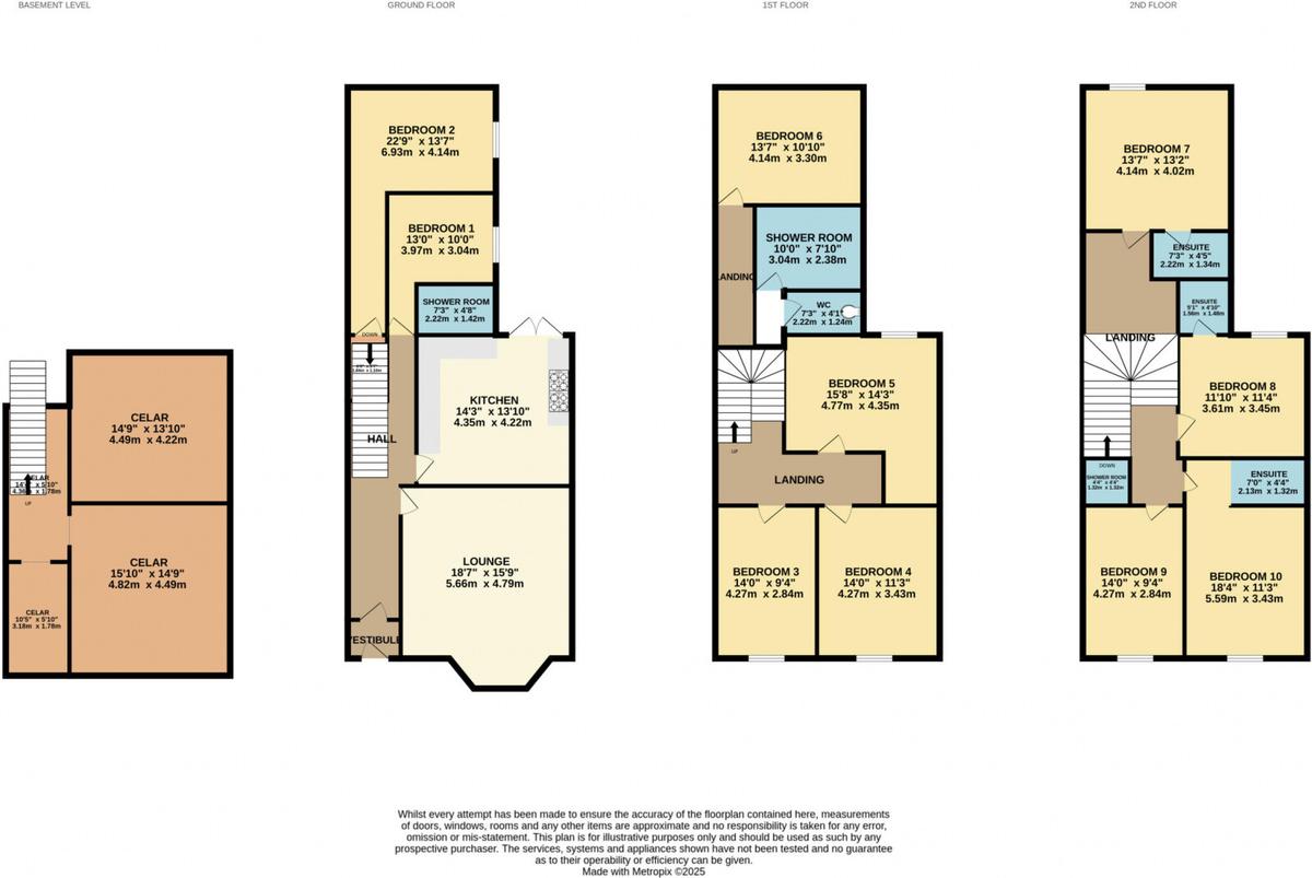10 bedroom house for rent Manchester Manchester, M14 4PW | UniHomes