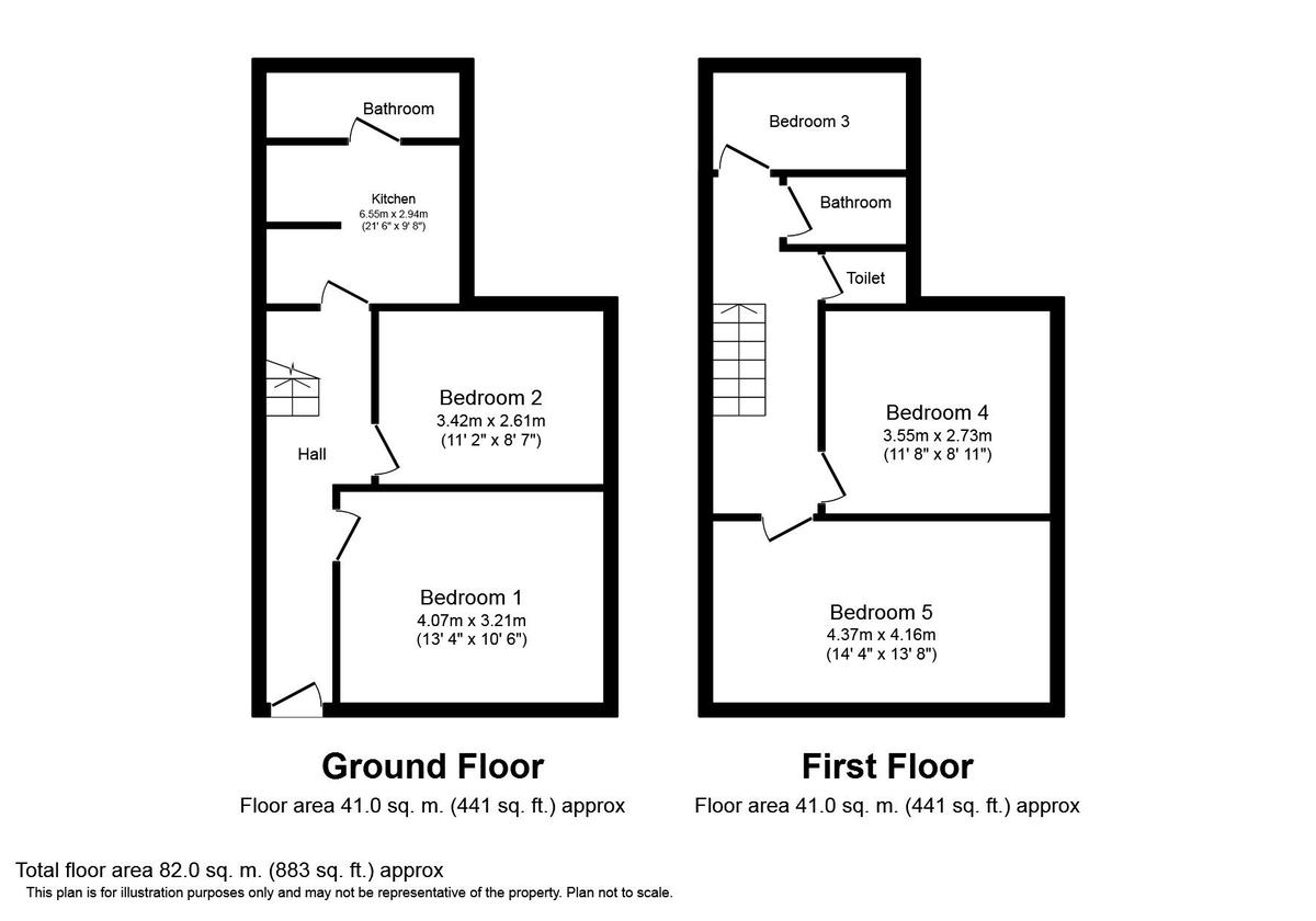 5 bedroom house for rent Dogfield Street, Cardiff, CF24 4QL | UniHomes