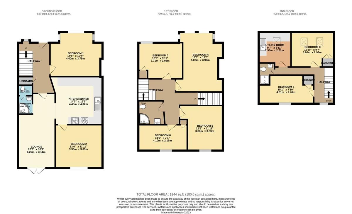 8 bedroom house for rent Linden Grove, Manchester, M14 6YE | UniHomes