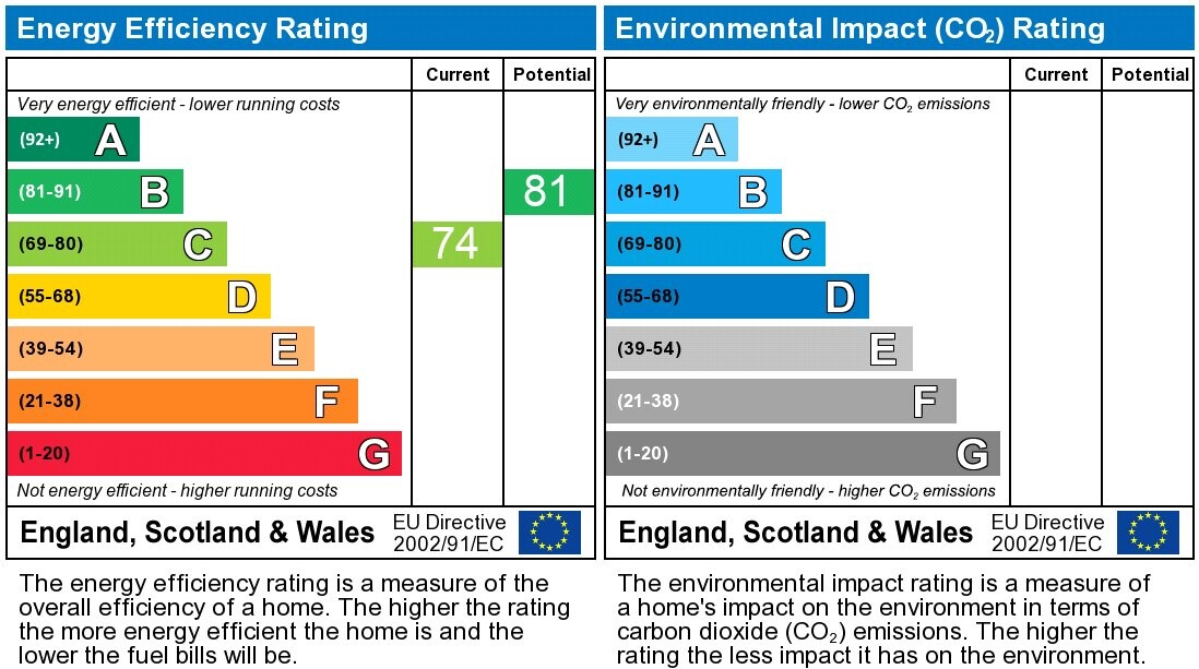 6 bedroom apartment for rent Lillico House Newcastle, NE2 1BN | UniHomes