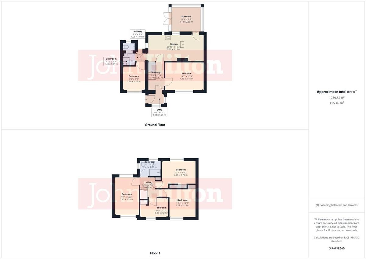 6 bedroom house for rent Roundway, Brighton, BN1 9AQ | UniHomes