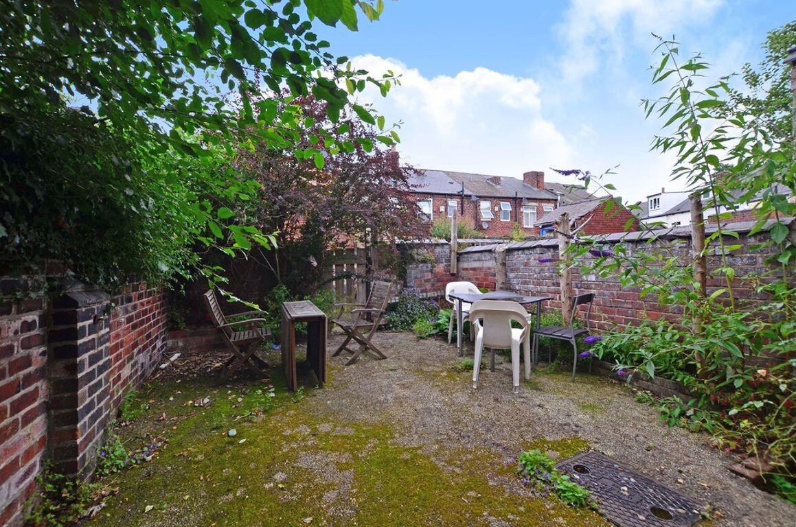 3 bedroom house for rent Midland Street, Sheffield, S1 4SZ | UniHomes