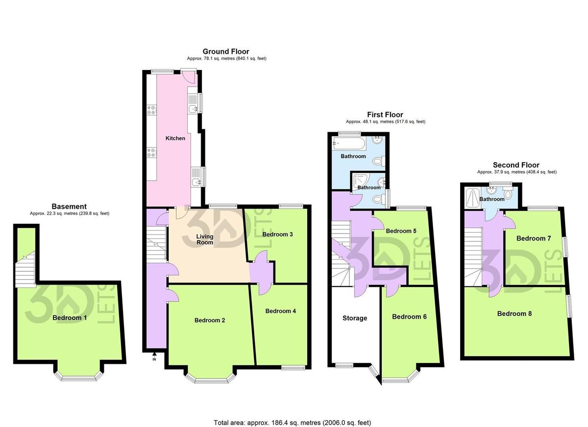 8 bedroom house for rent Sherwin Grove Nottingham, NG7 2EZ | UniHomes