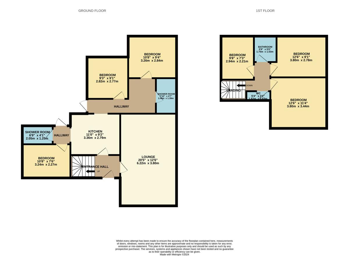 6 bedroom house for rent Cunningham Road Norwich, NR5 8HQ | UniHomes