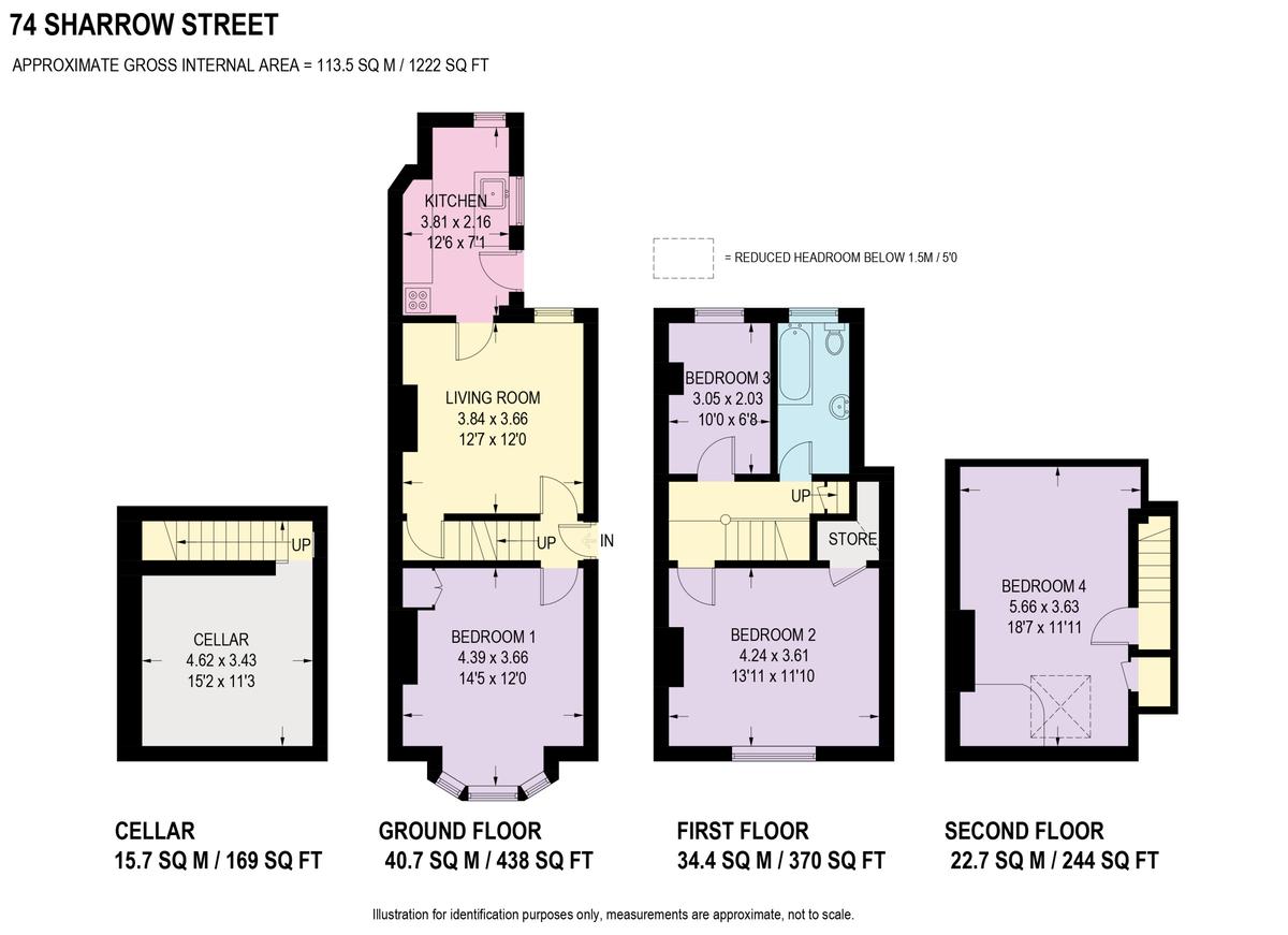 3 bedroom house for rent Sharrow Street, Sheffield, S11 8BZ | UniHomes