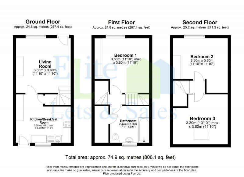 2 bedroom house for rent Robin Hood Street Nottingham, NG3 1GF | UniHomes