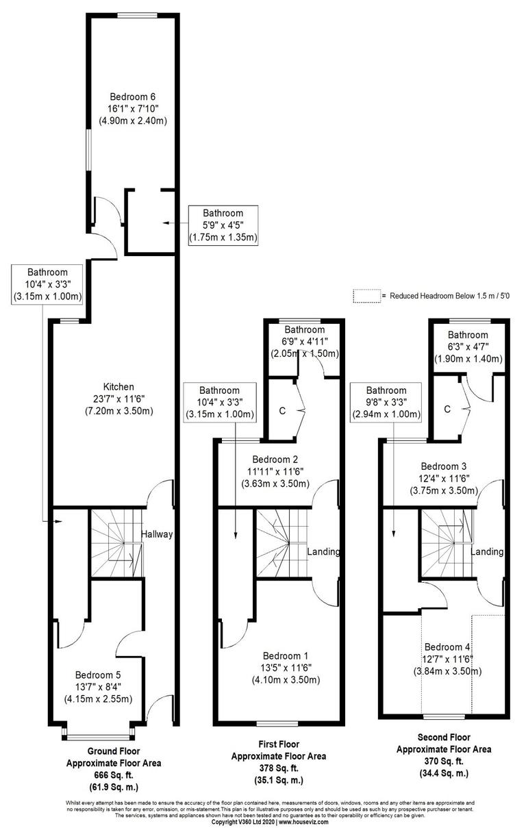 6 bedroom house for rent Teignmouth Road Birmingham, B29 7AY | UniHomes