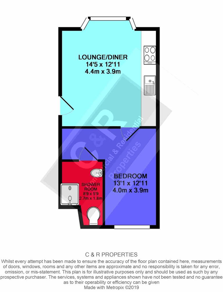 1 bedroom apartment for rent Fallowfield Manchester Manchester, M14 6UE ...